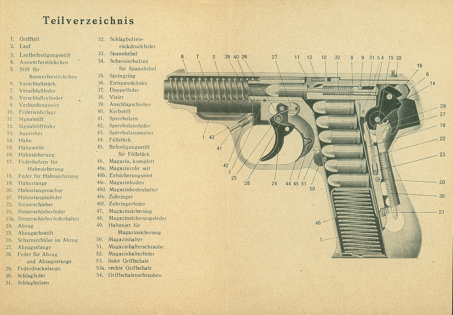 Extraordinary Presentation Sauer Model 38H Pistol, Inscribed to the ...