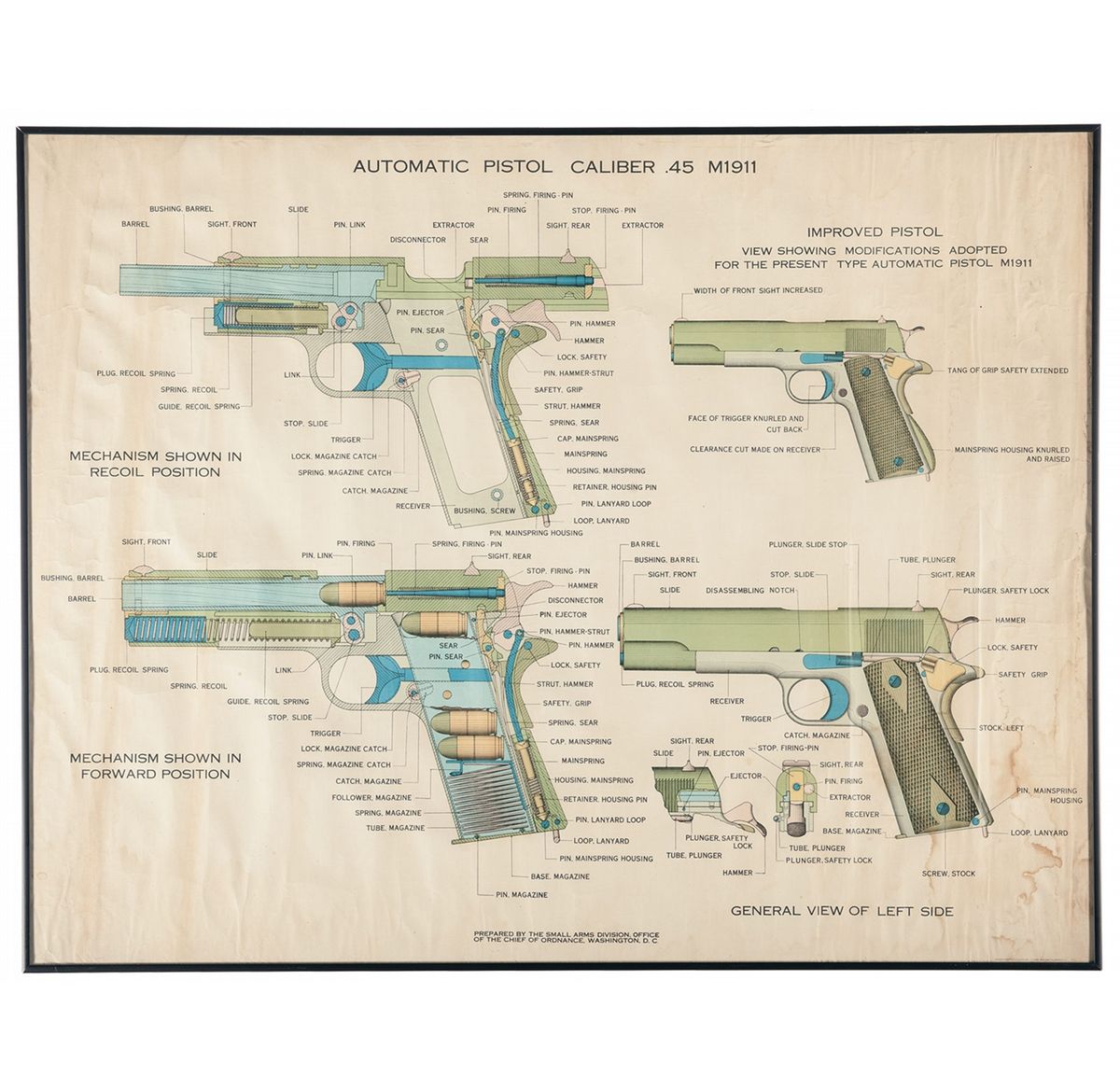 Scarce Original U.S. 1911 Pistol Training Poster
