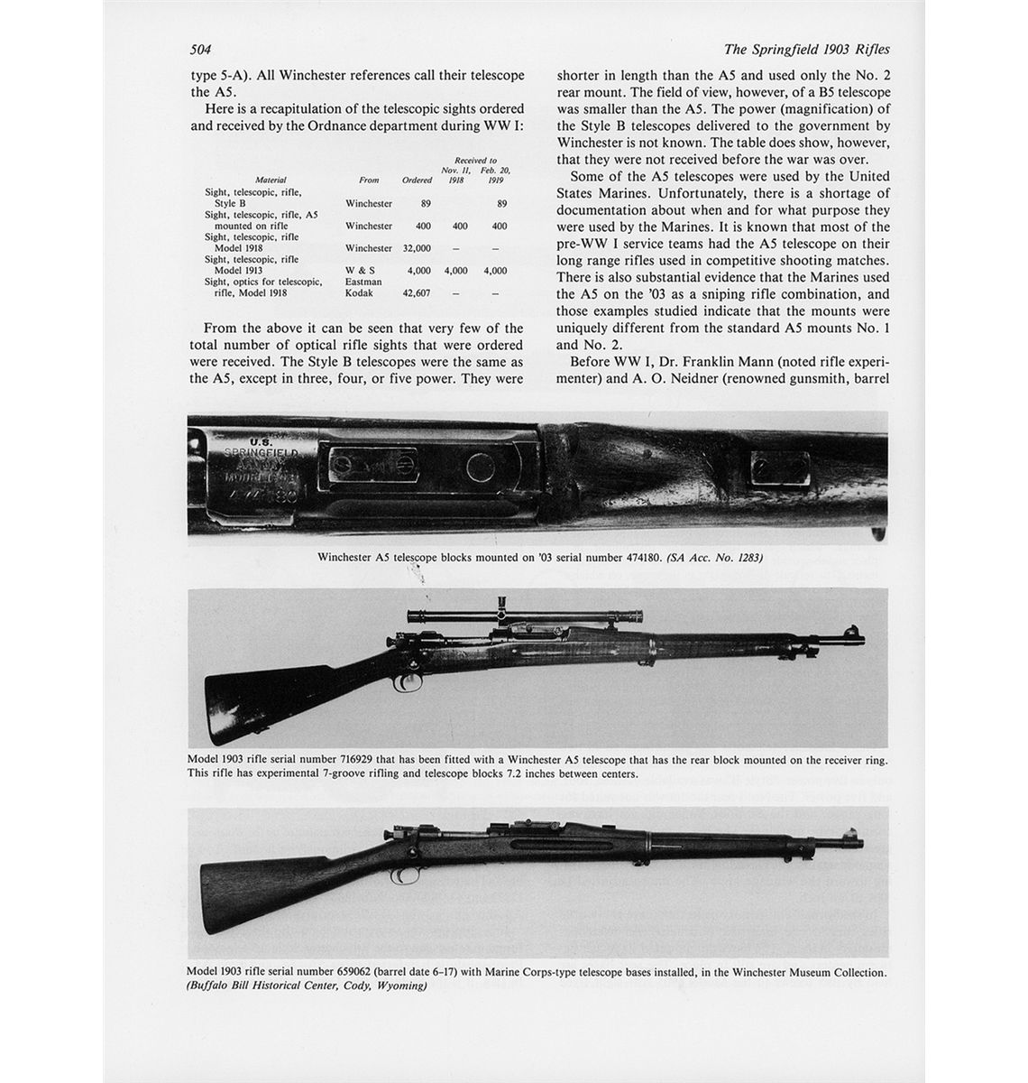 Extraordinary Documented Experimental Springfield Model 1903 Sniper ...