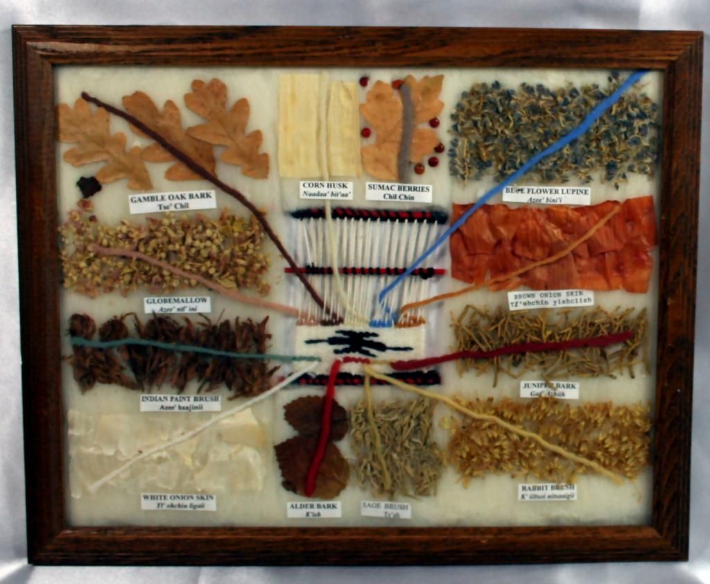 Native America Natural Dye Weaving Chart