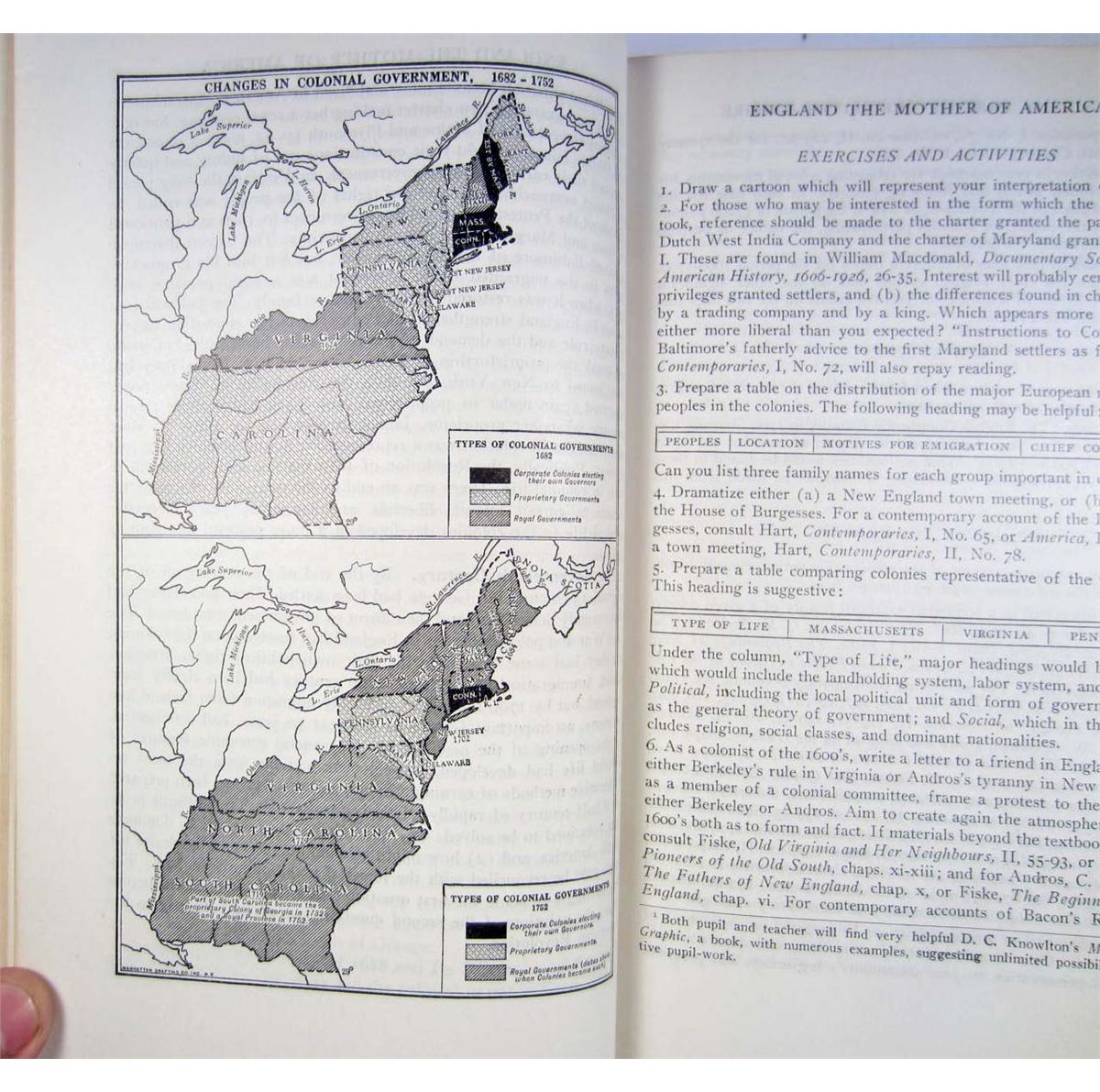 1934 "AMERICA ITS HISTORY AND PEOPLE" HARDCOVER BOOK