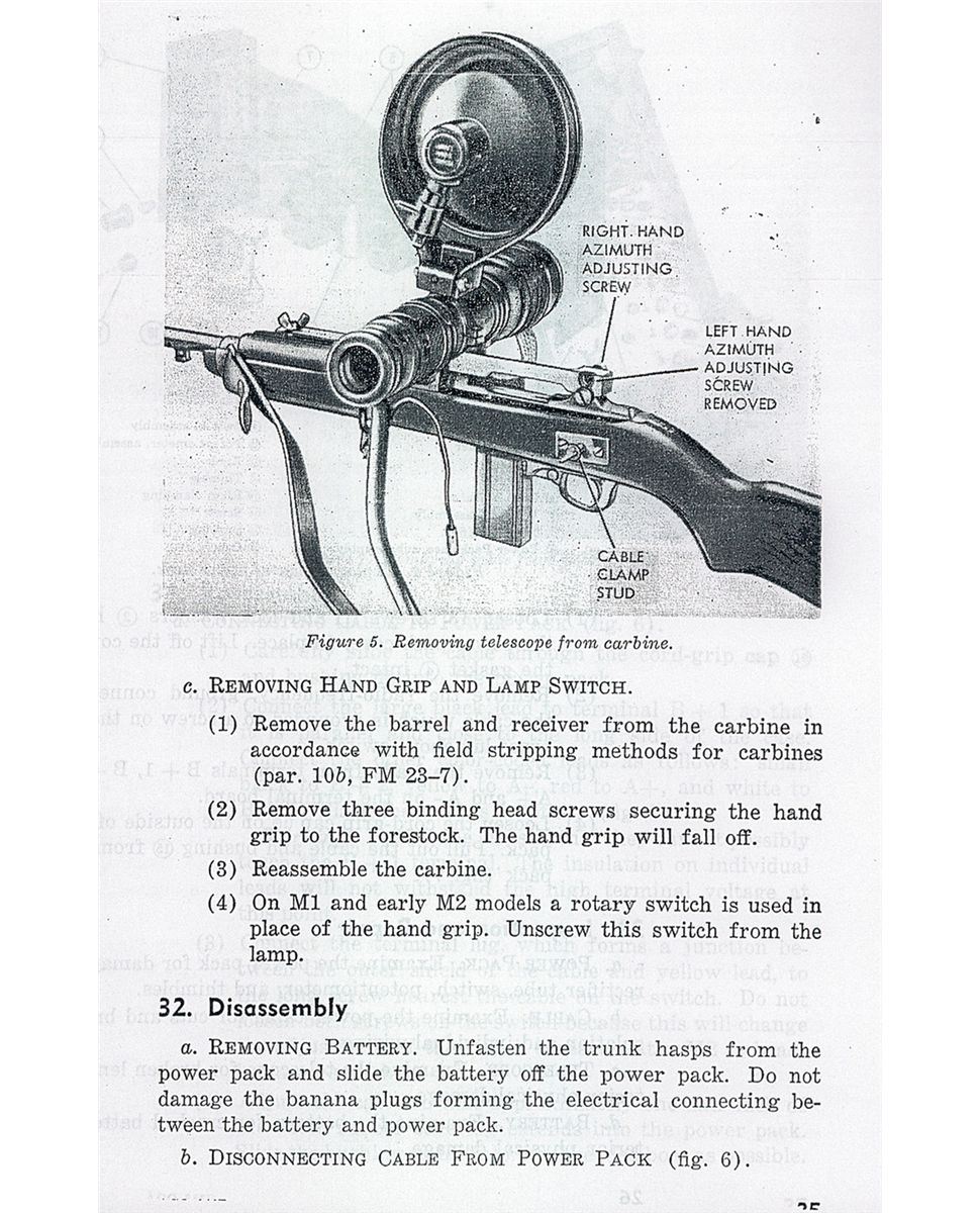 Rare Late World War II Inland "T3" Carbine with M2 Infrared Sniper ...