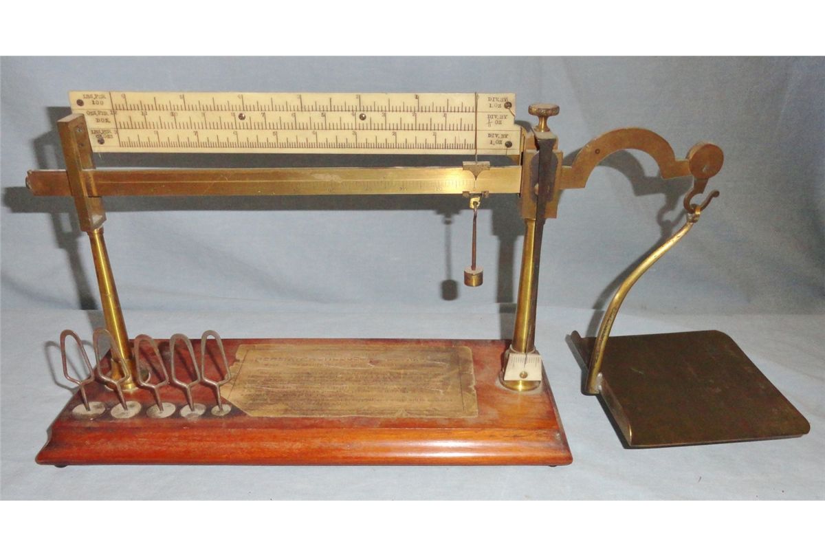 Herman Kohl Busch estimator scale