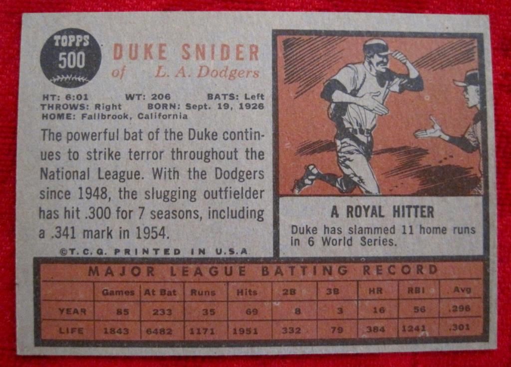 1962 Topps #500 Duke Snider Baseball Card