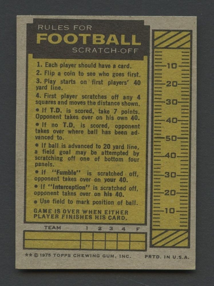 Rare 1974 Topps Football Parker Bros. Pro Draft Game Rules (Unscratched)