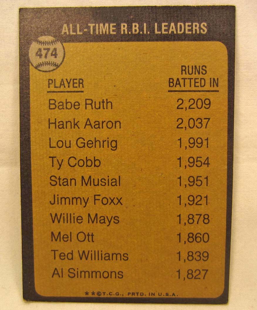 1973 TOPPS #474 BABE RUTH BASEBALL CARD