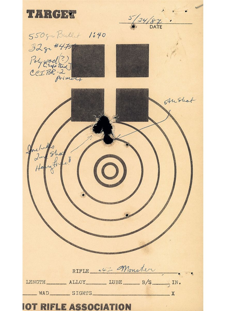 Massive Custom Built Single Shot Falling Block Works Target Rifle with ...