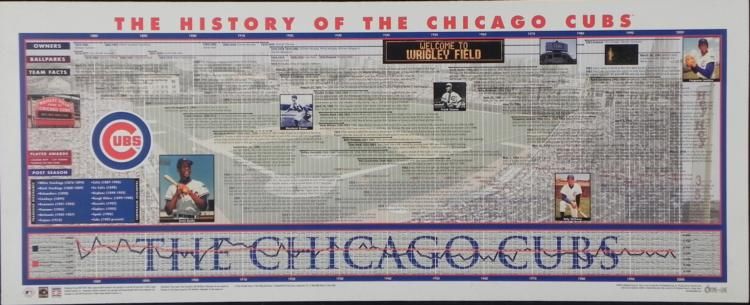 History of the Chicago Cubs Baseball Timeline Print
