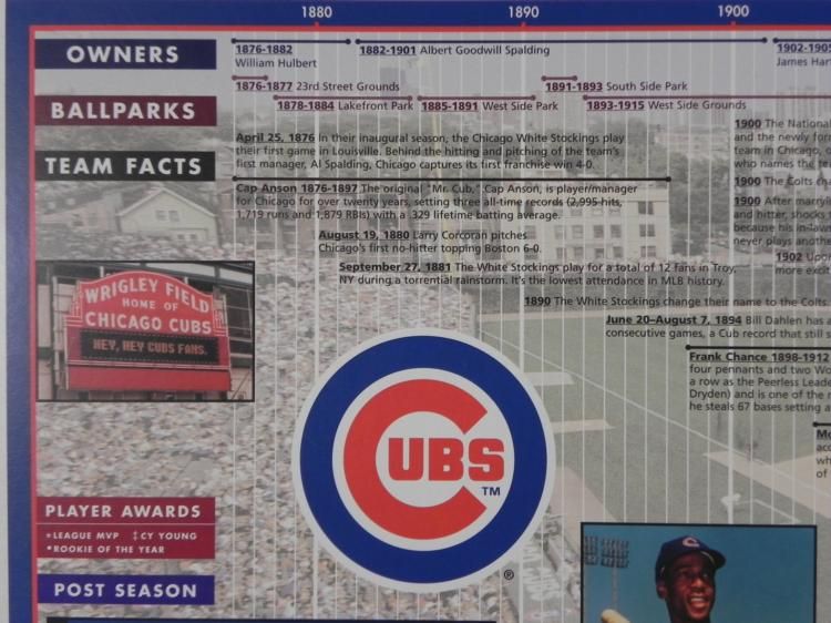 History of the Chicago Cubs Baseball Timeline Print