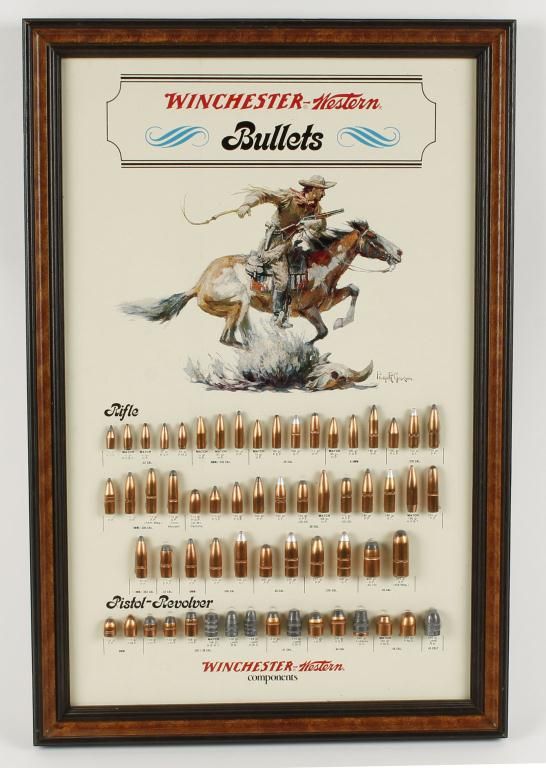 Winchester Western Bullet Board