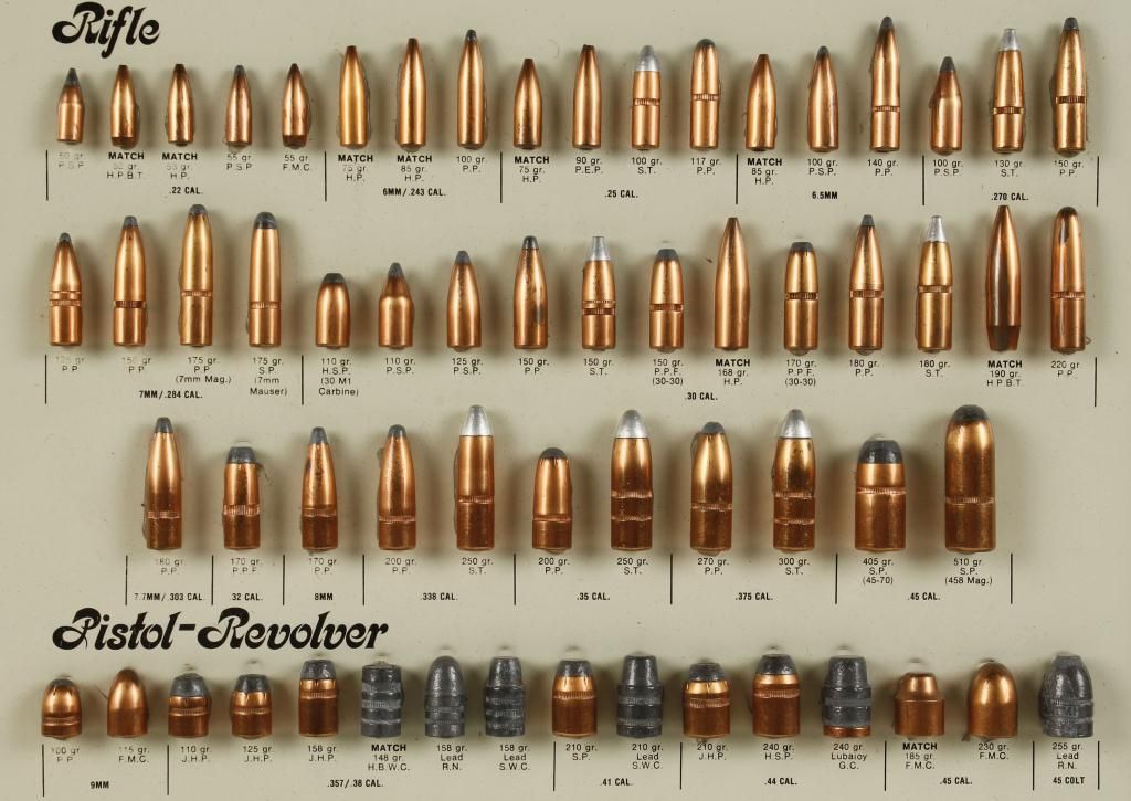 Winchester Western Bullet Board