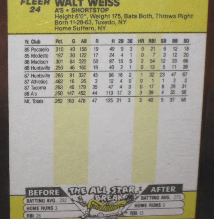 Walt Weiss Signed Rookie Card, No. 24