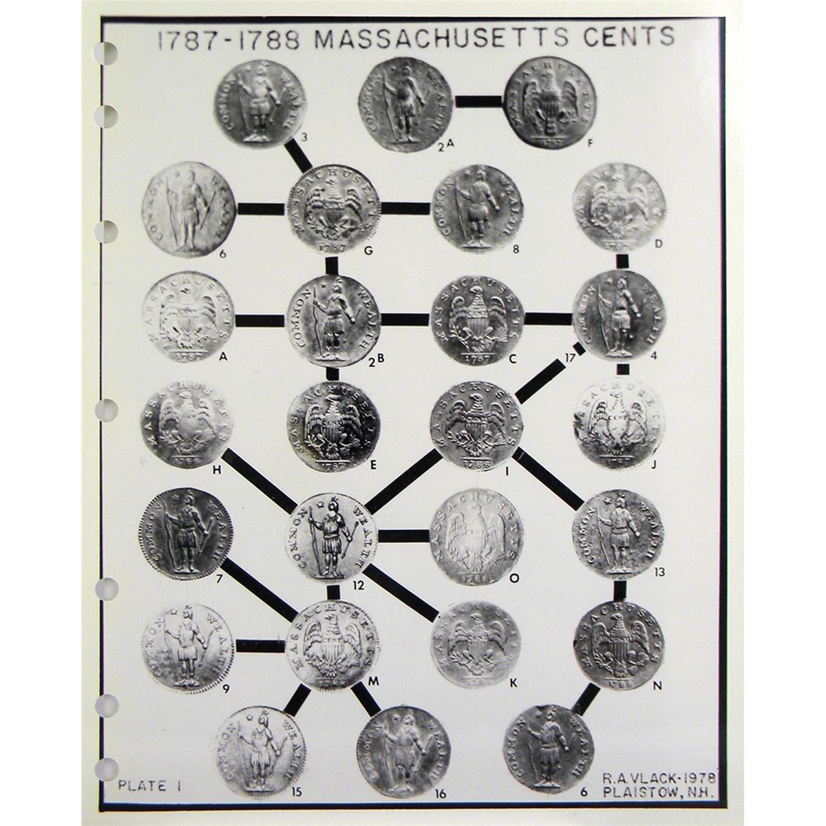 Vlack's Massachusetts Copper Photos