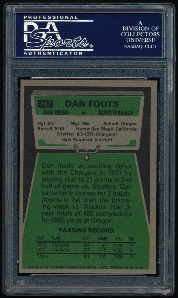 Dan Fouts Signed 1975 Topps #367 Football Card (PSA Encapsulated)