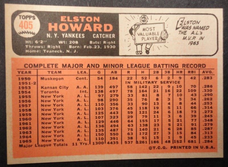 YANKEES ELSTON HOWARD SIGNED/AUTOGRAPHED TRADING CARD