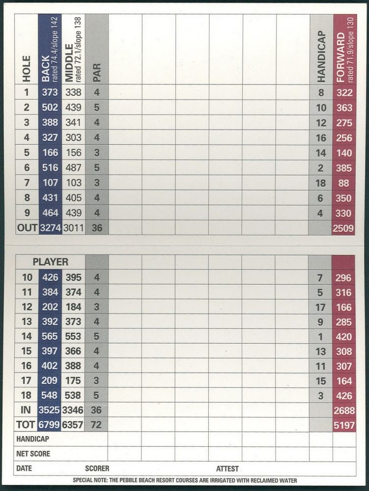 Tom Lehman Signed Pebble Beach Golf Links Scorecard (JSA COA)