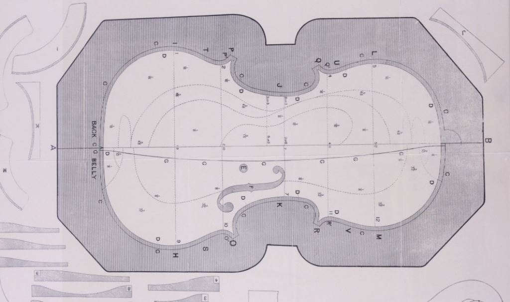 Stradivari & Guarnerius Violin Schematic Drawings