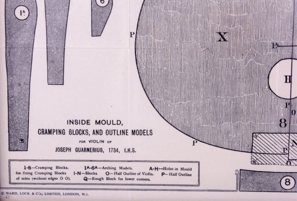 Stradivari & Guarnerius Violin Schematic Drawings