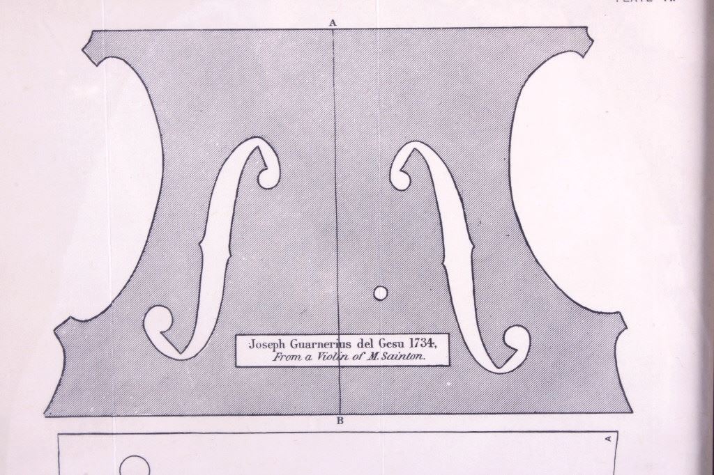 Stradivari & Guarnerius Violin Schematic Drawings