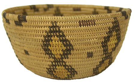 Shoshone Basket