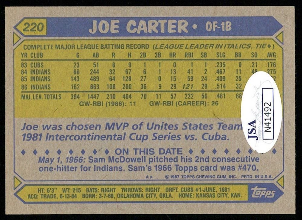 Joe Carter Signed 1987 Topps #220 (JSA)