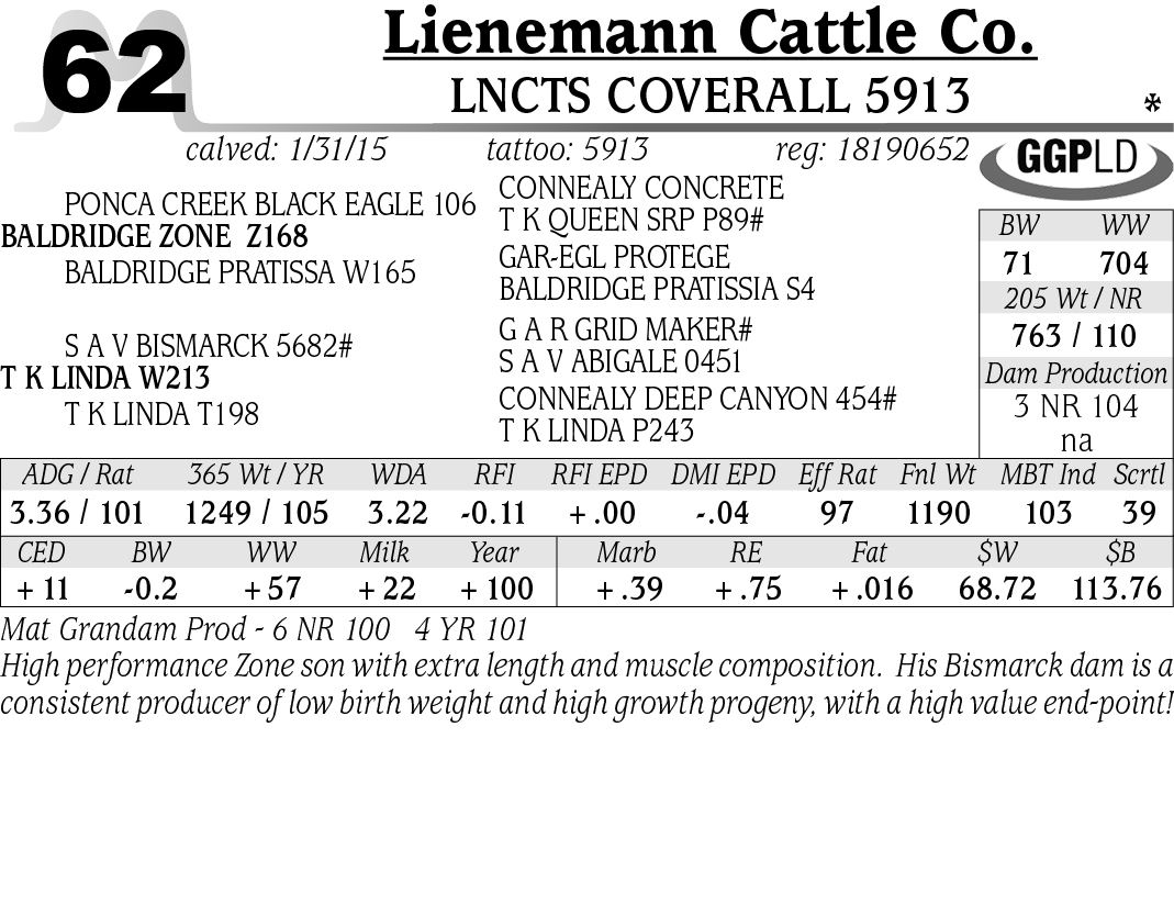 Lienemann Cattle Co.