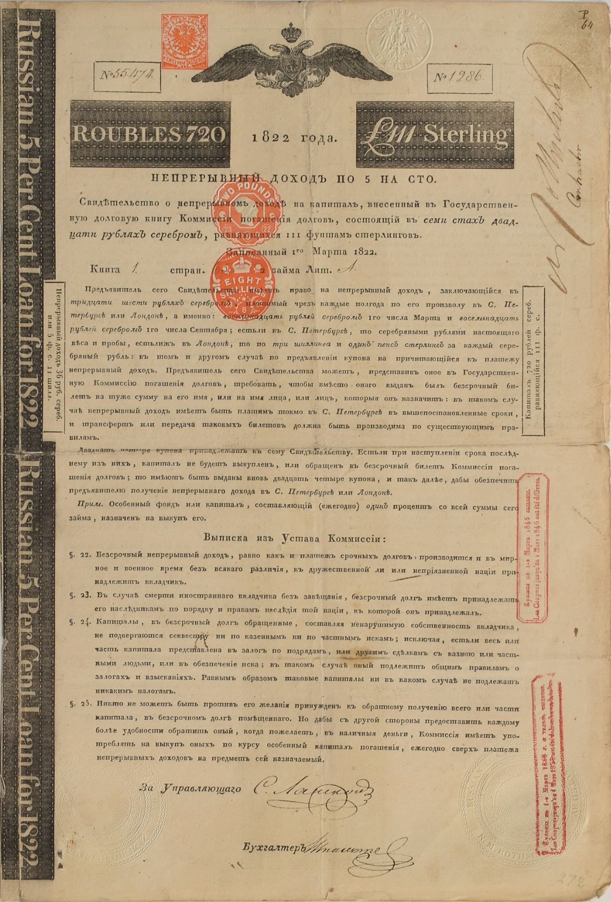 Nathan Mayer Rothschild