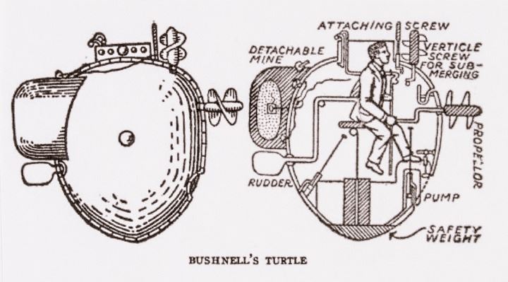 DAVID BUSHNELL Signed Corps of Sappers + Miners, First Submarine TURTLE ...