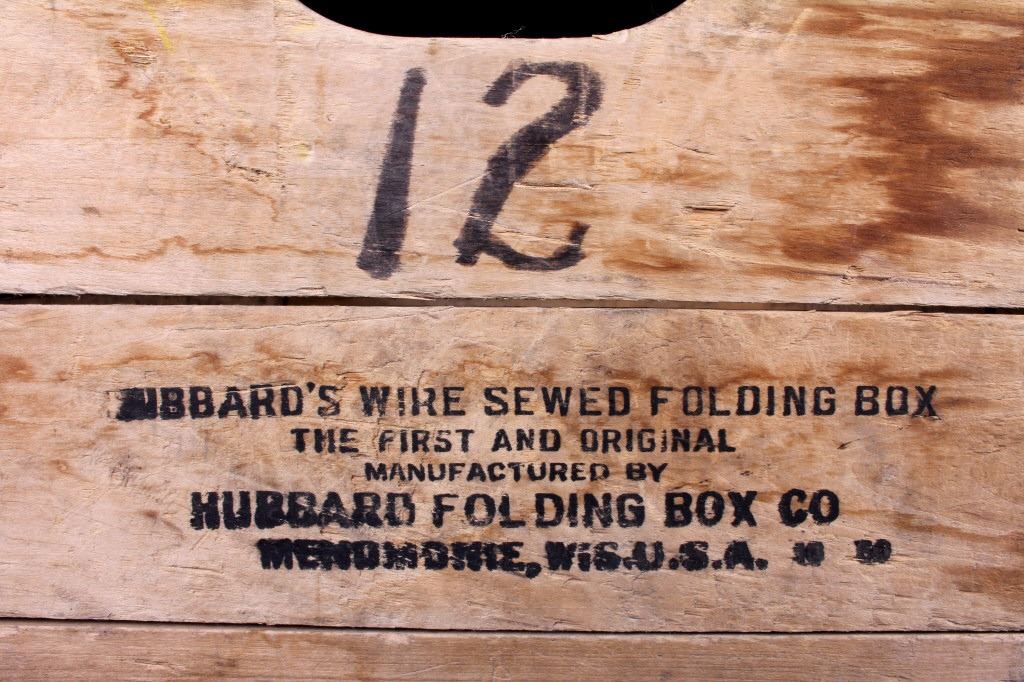 Hubbard's Wire Sewed Folding Box