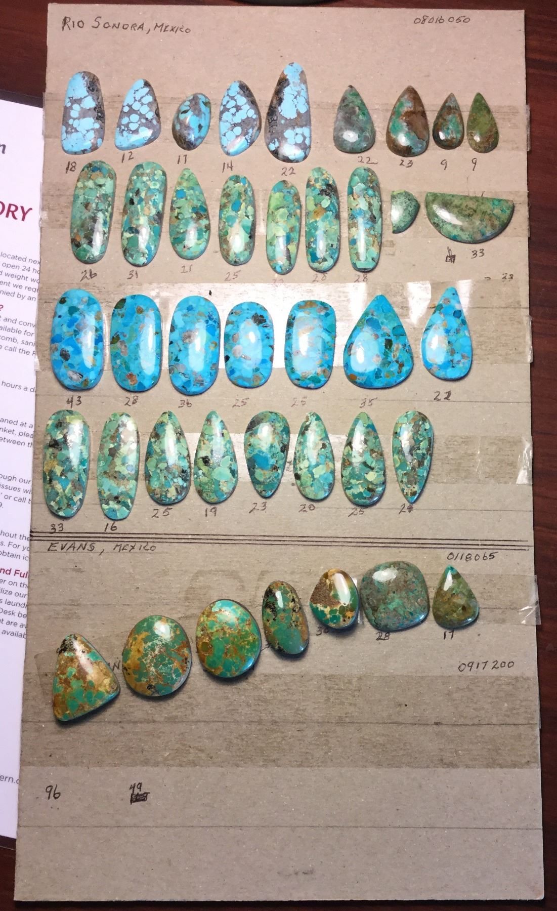 Jeweler's Turquoise Card