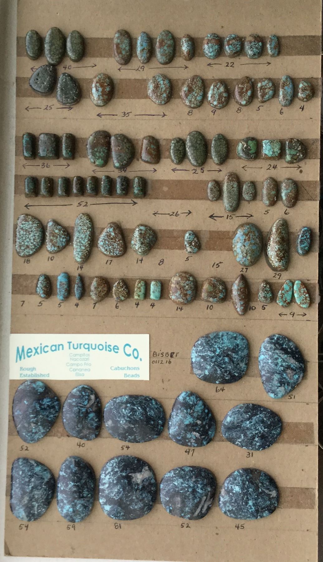 Jeweler's Turquoise Card