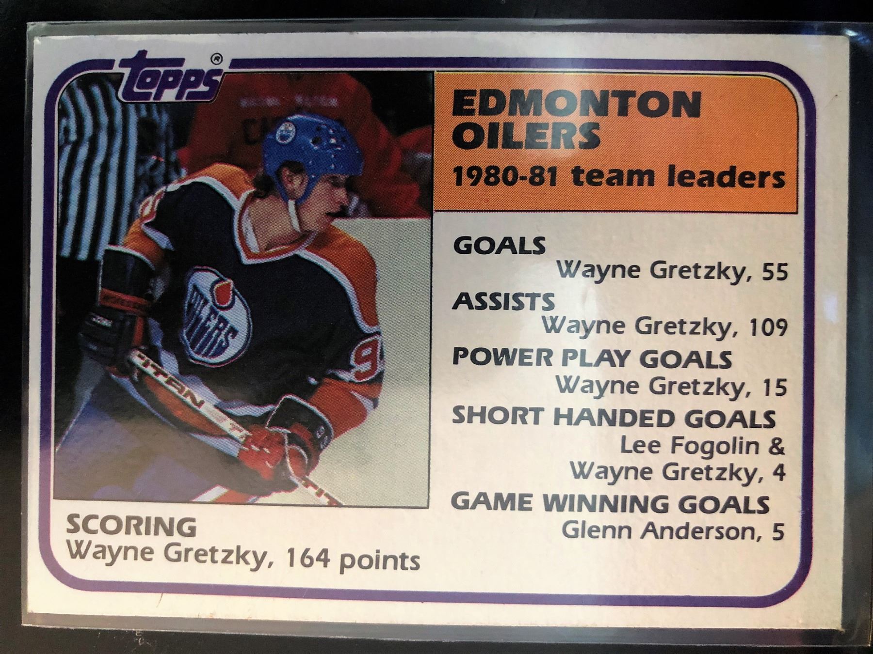 1981-82 Topps Wayne Gretzky Card #52 Scoring Leaders