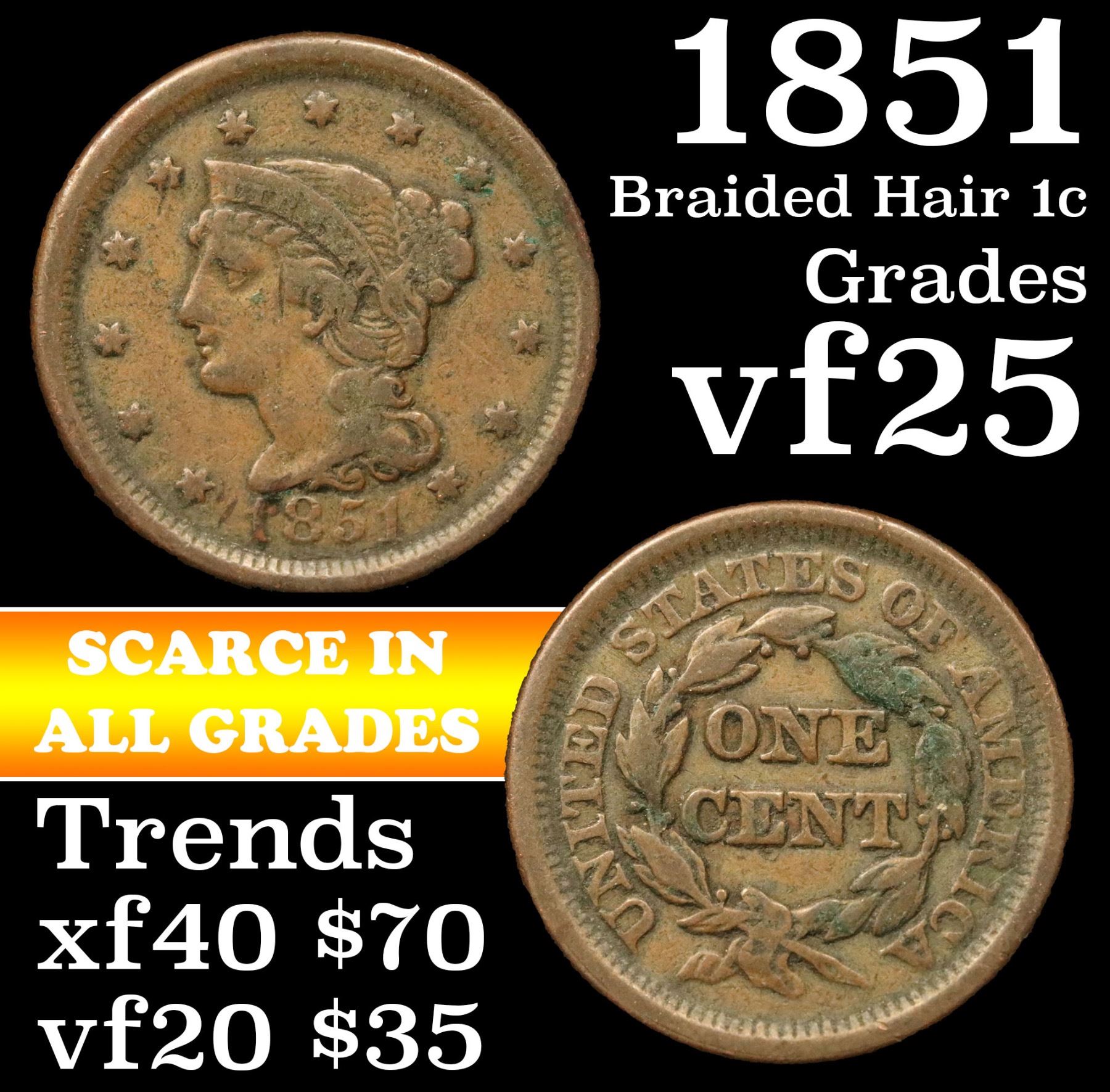 1851 Braided Hair Large Cent 1c Grades vf+