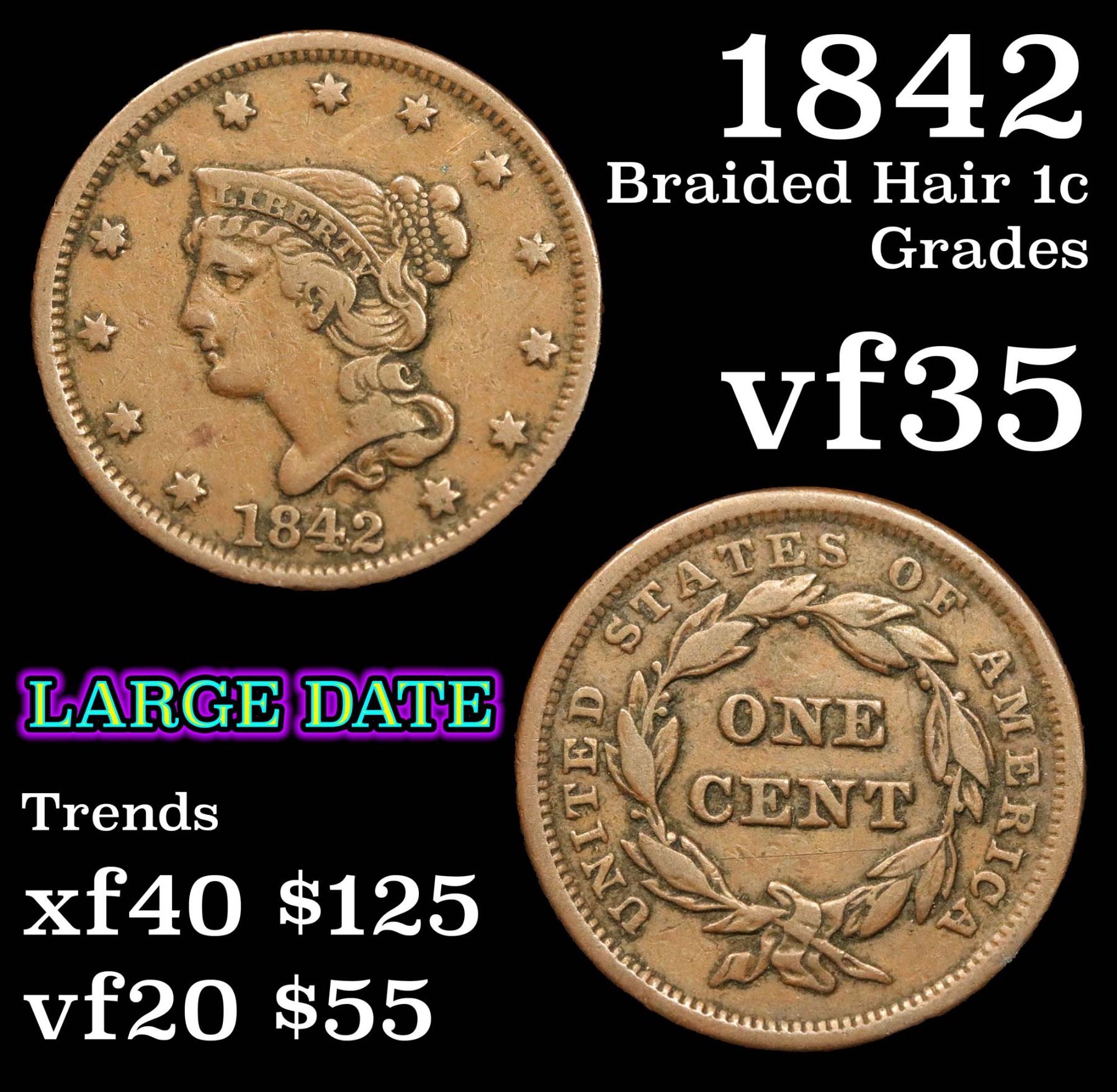 1842 Braided Hair Large Cent 1c Grades vf++