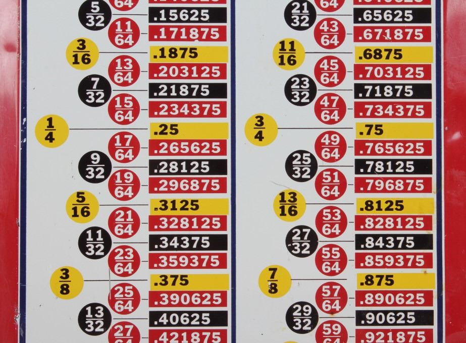 Robert R. Stephens Machinery Co. Metal Sign