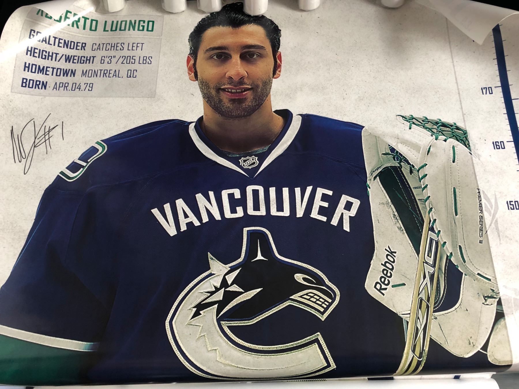 POSTER LOT (ROBERTO LUONGO SIGNED LIFE SIZE HOCKEY POSTER)