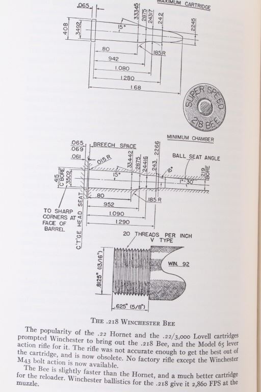 Firearms Classic Library "Gunsmithing" by Dunlap