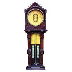 Royal Polytechnic Barometer