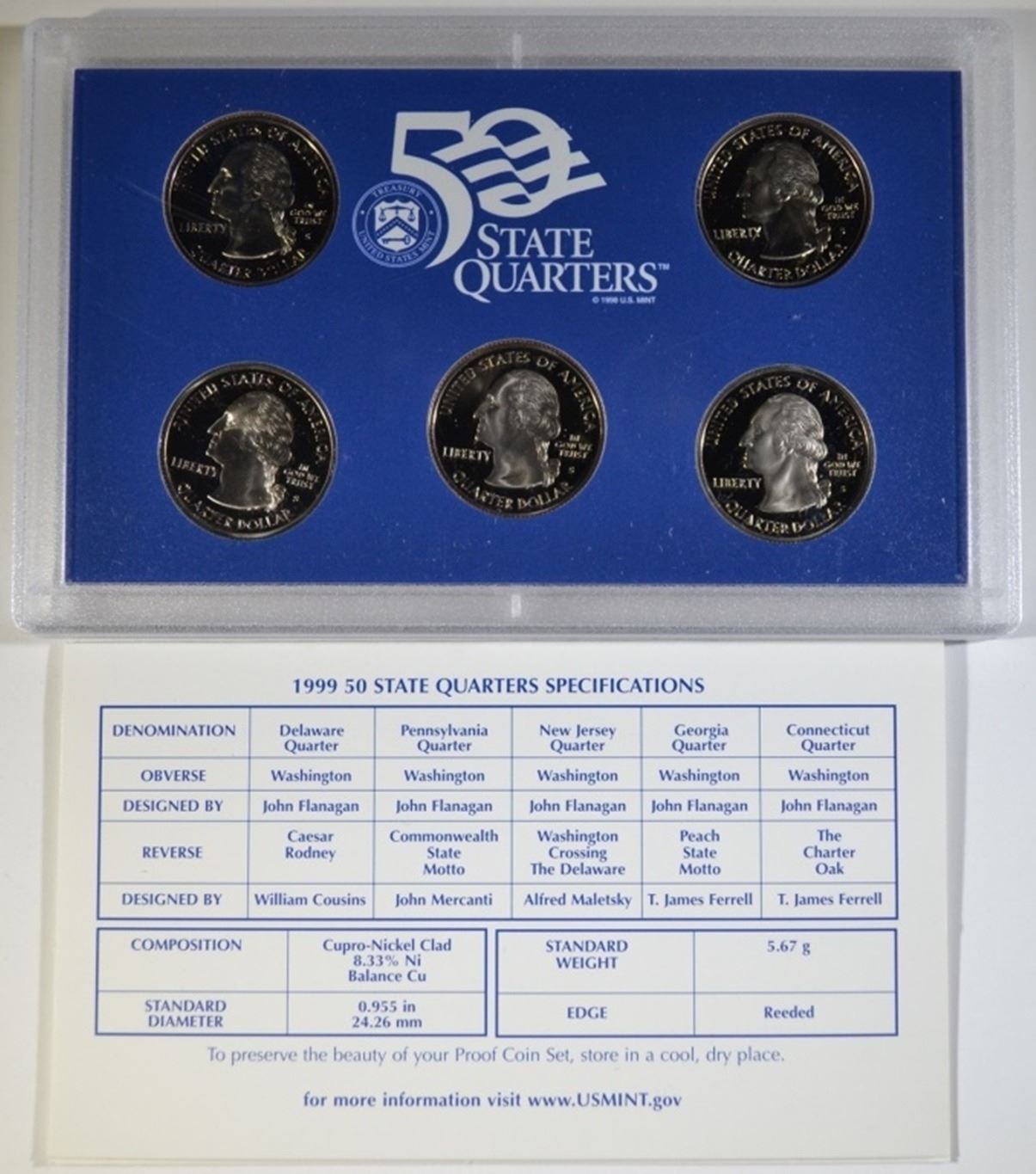 U.S. STATE QUARTER PROOF SET LOT