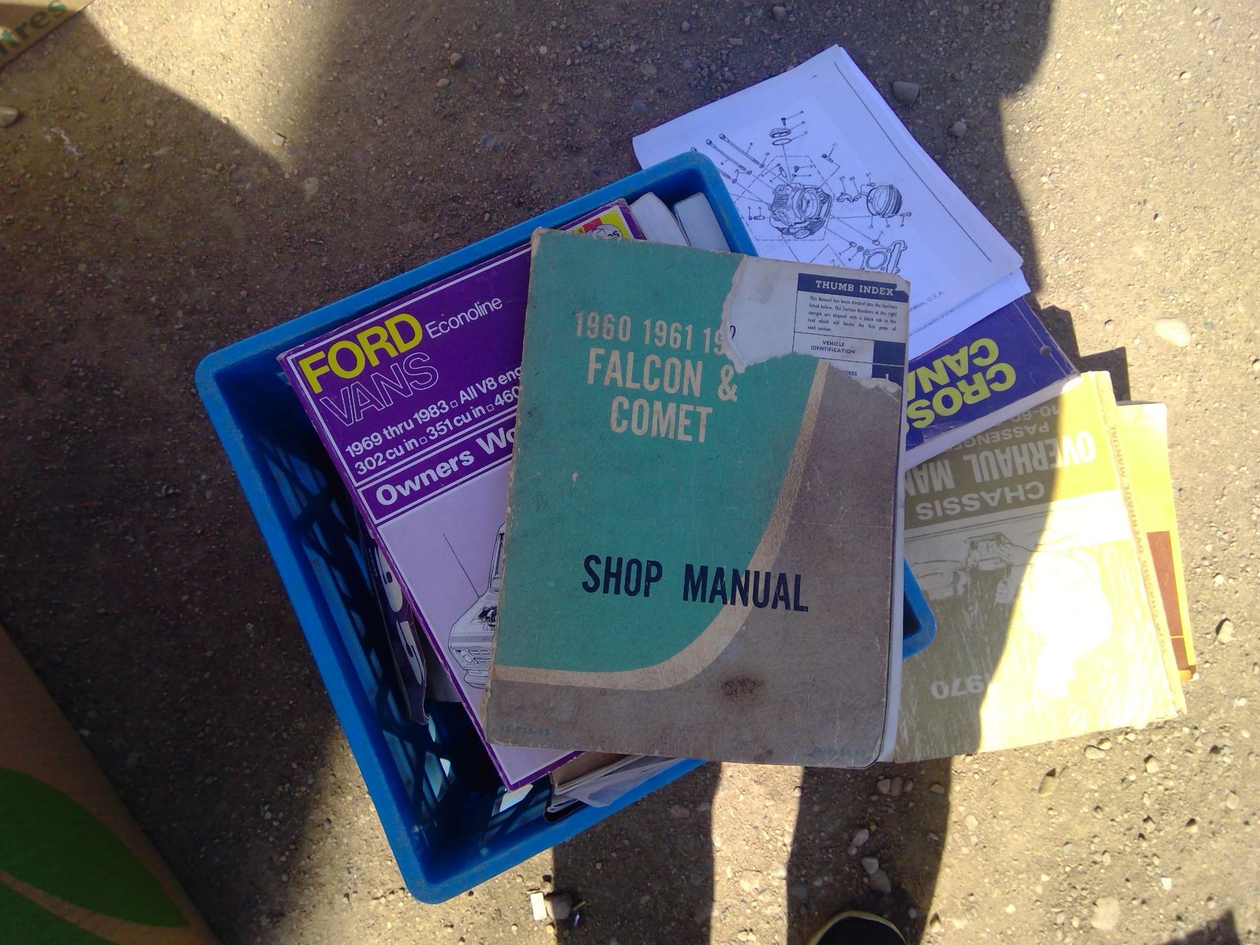 Various Manual Books - Schmalz Auctions