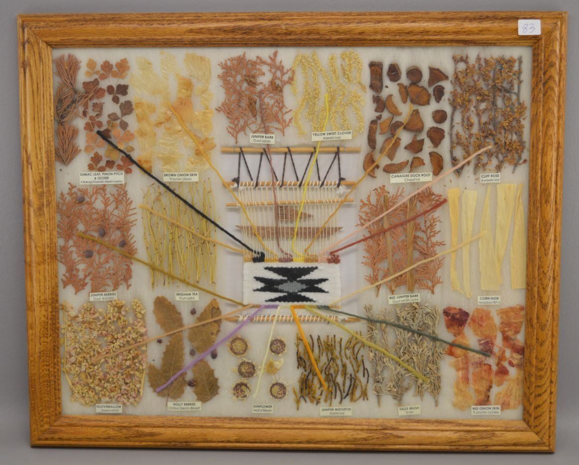 NATIVE AMERICAN NAVAJO WOOL DYE CHART