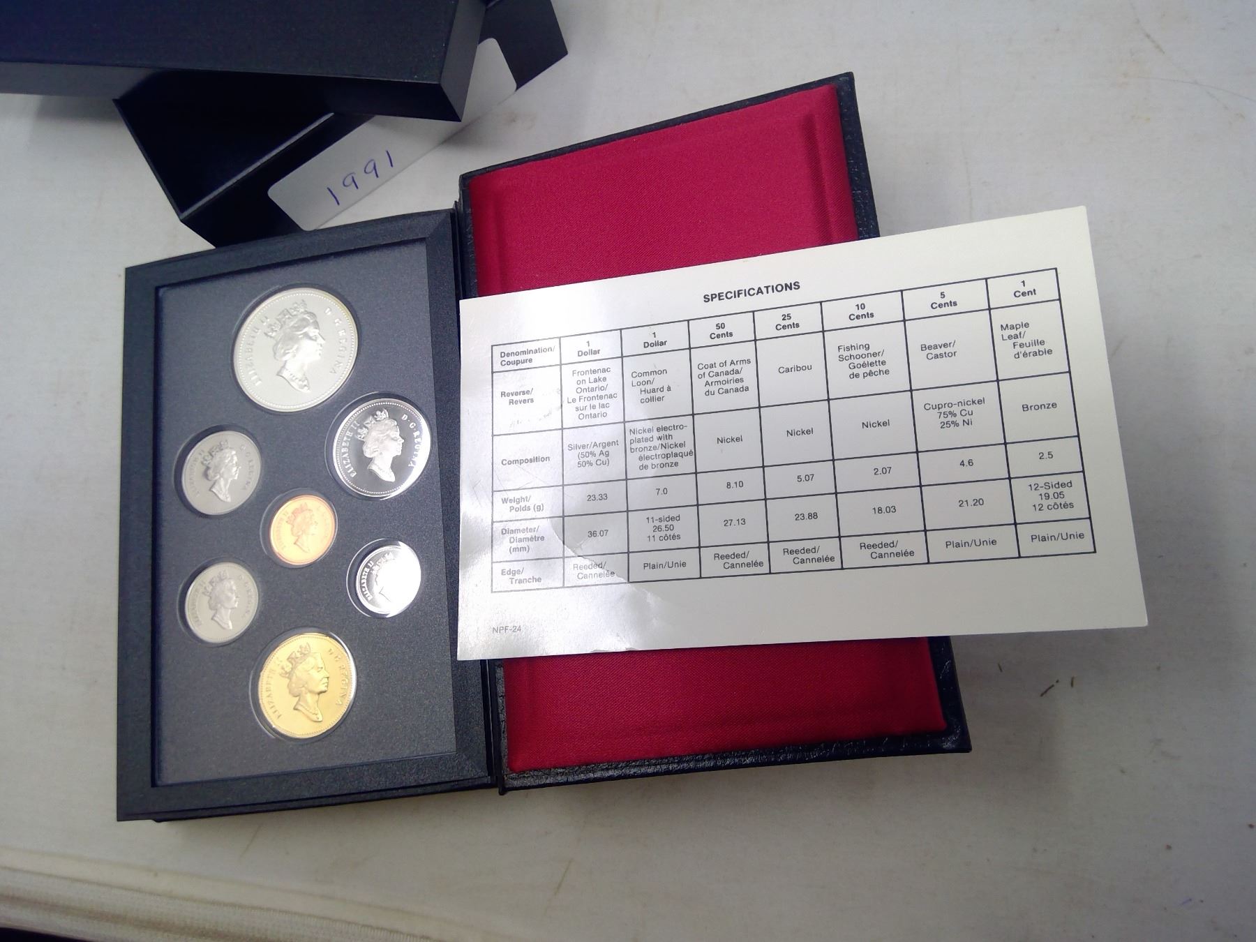 1991 Canadian Coin Proof Set