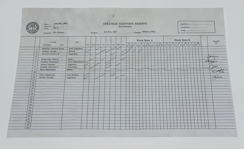 Captain America: The First Avenger (2011) - SSR Lab Rota Schedule From ...