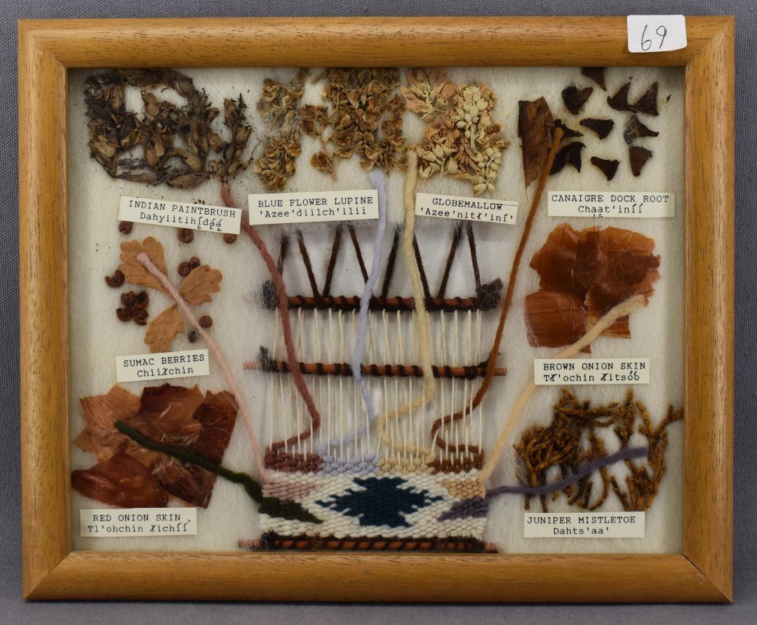 NATIVE AMERICAN NAVAJO DYE CHART