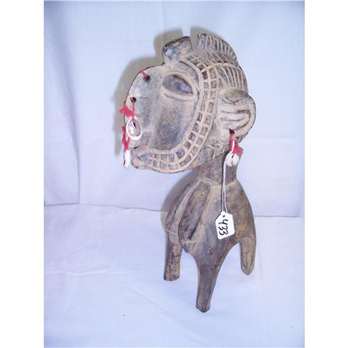 Nimba Tribal Statue Baga Tribe Africa