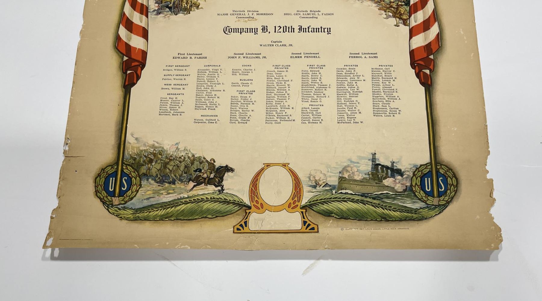 WW1 US Army 120th Infantry Roster