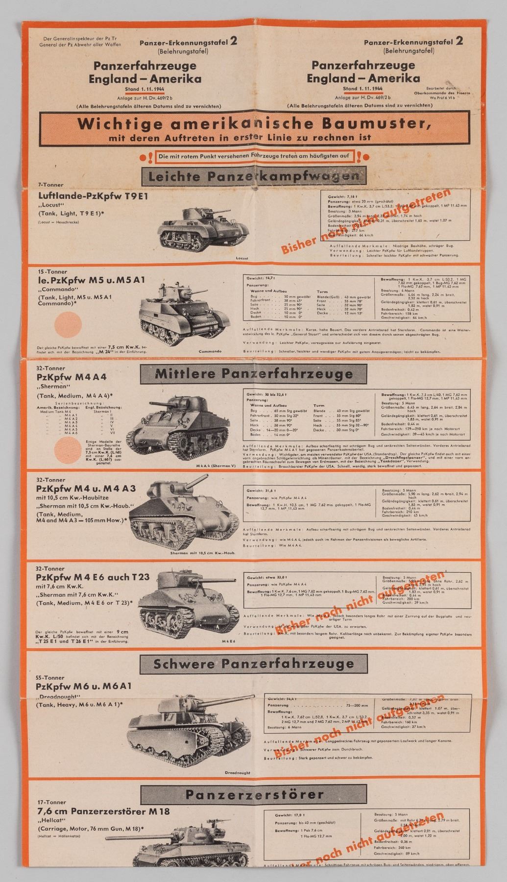 WWII GERMAN AMERICAN TANK IDENTIFICATION CHART