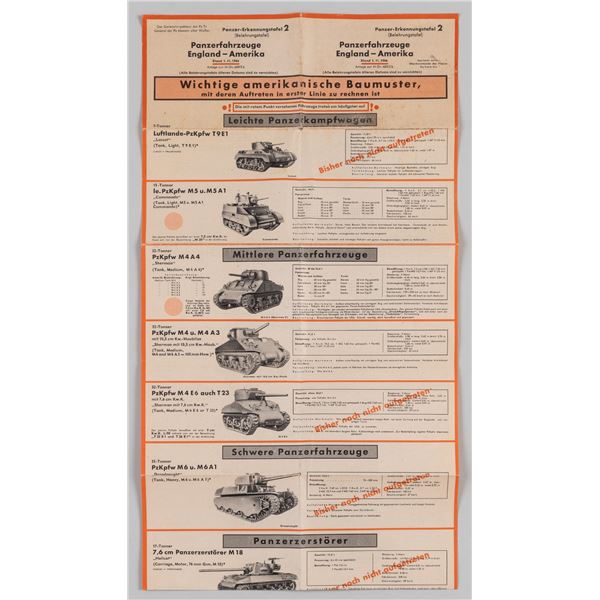 WWII GERMAN AMERICAN TANK IDENTIFICATION CHART
