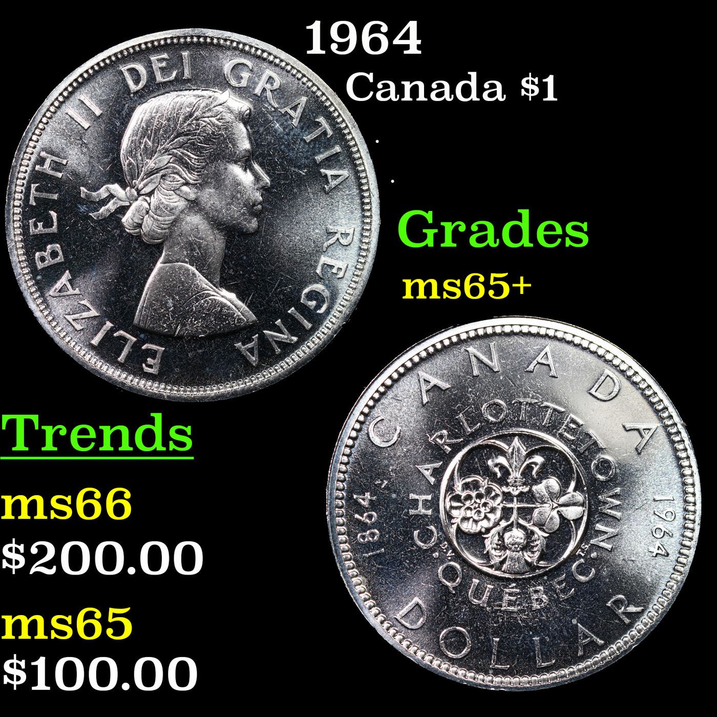 1964 Canada Dollar $1 Grades GEM+ Unc