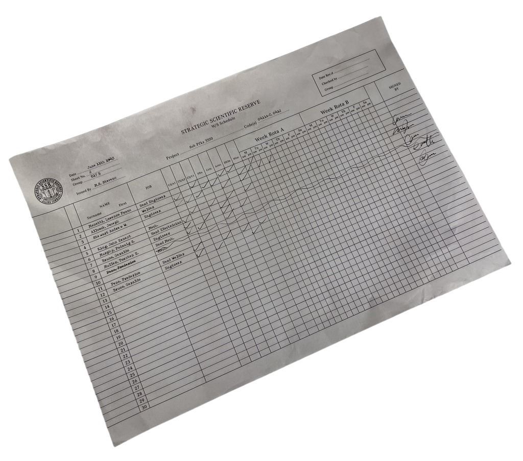 Captain America: The First Avenger (2011) - SSR Staff Rota From Howard ...